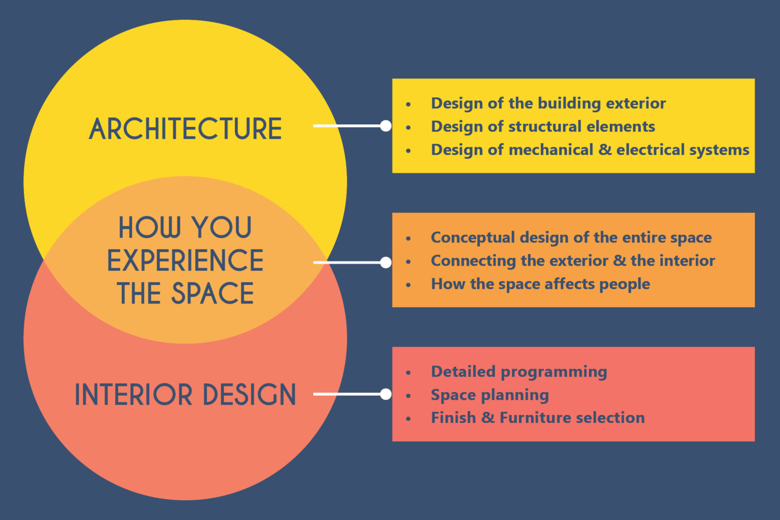 Inside Out - Holly & Smith